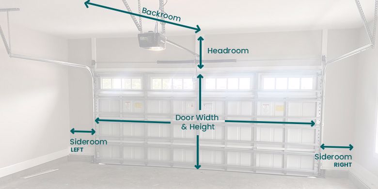 What’s the Standard Garage Door Height? A Garage Door Sizing Guide
